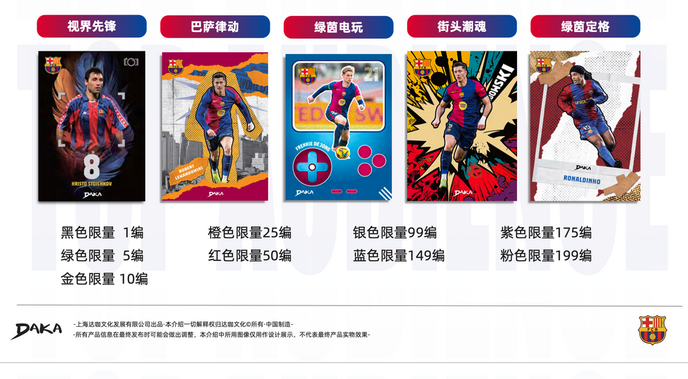 Daka Barcelona Top Audience Case – Sports Cards Worldwide